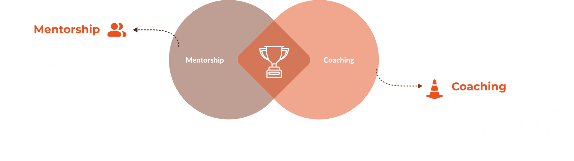 Security Blue Team Level 1(BTL1) Certification | Validate Your ...